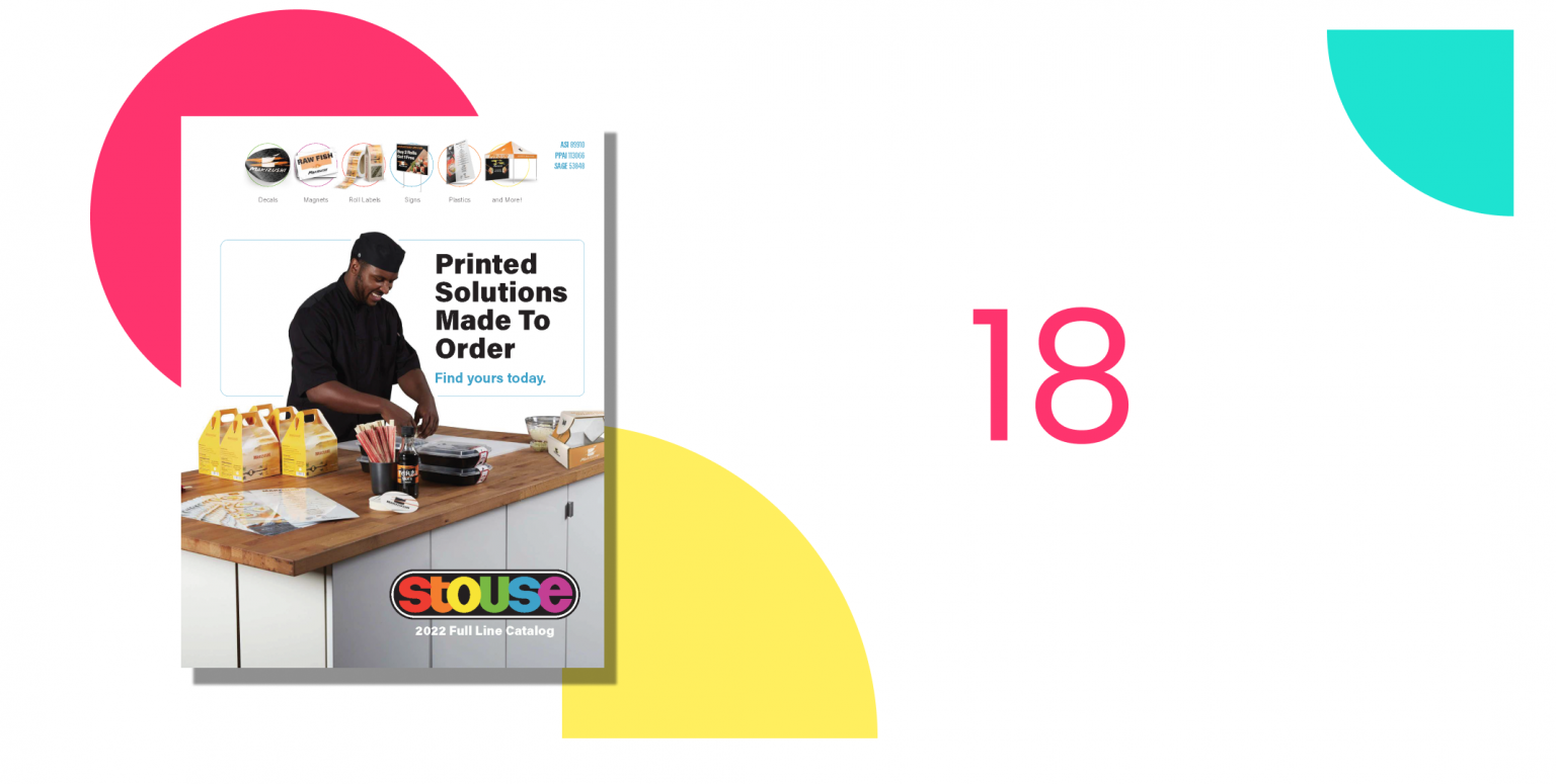 20 Most Viewed Catalogs of 2022 - ZOOMcatalog Blog